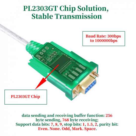 USB to RS232